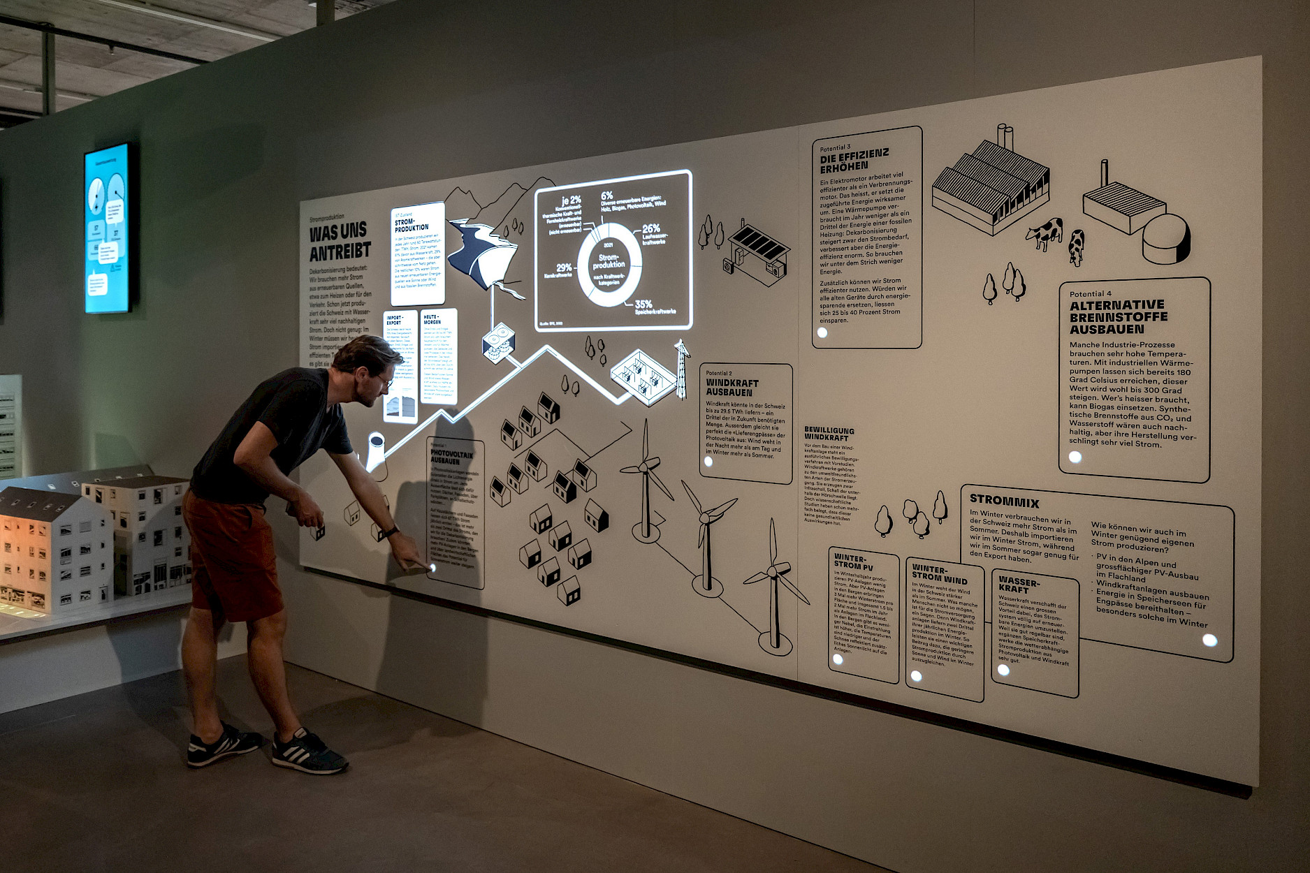 Hauser, Schwarz. Visual Communication and Graphic Design in Basel